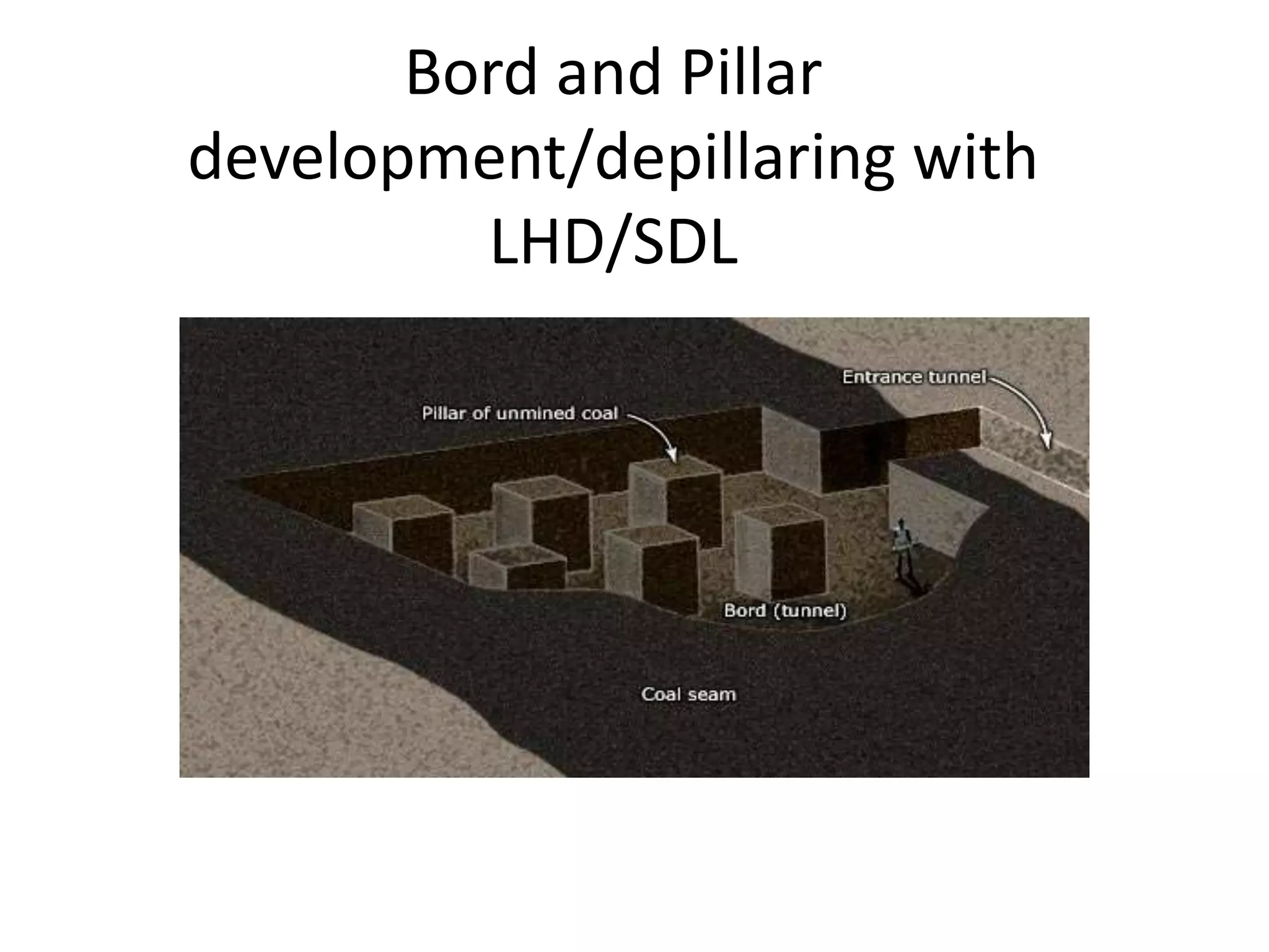 Bord and pillar working with LHD/SDL | PPTX
