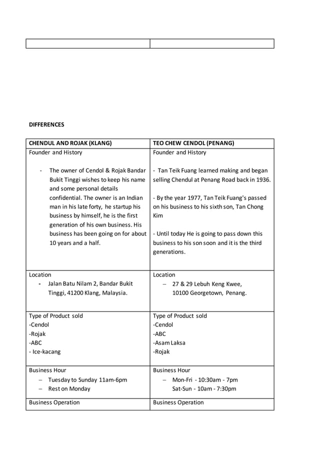English 2 & EPC Final Project Report | DOCX