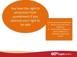 Employee health and safety rights in Manitoba | PPT