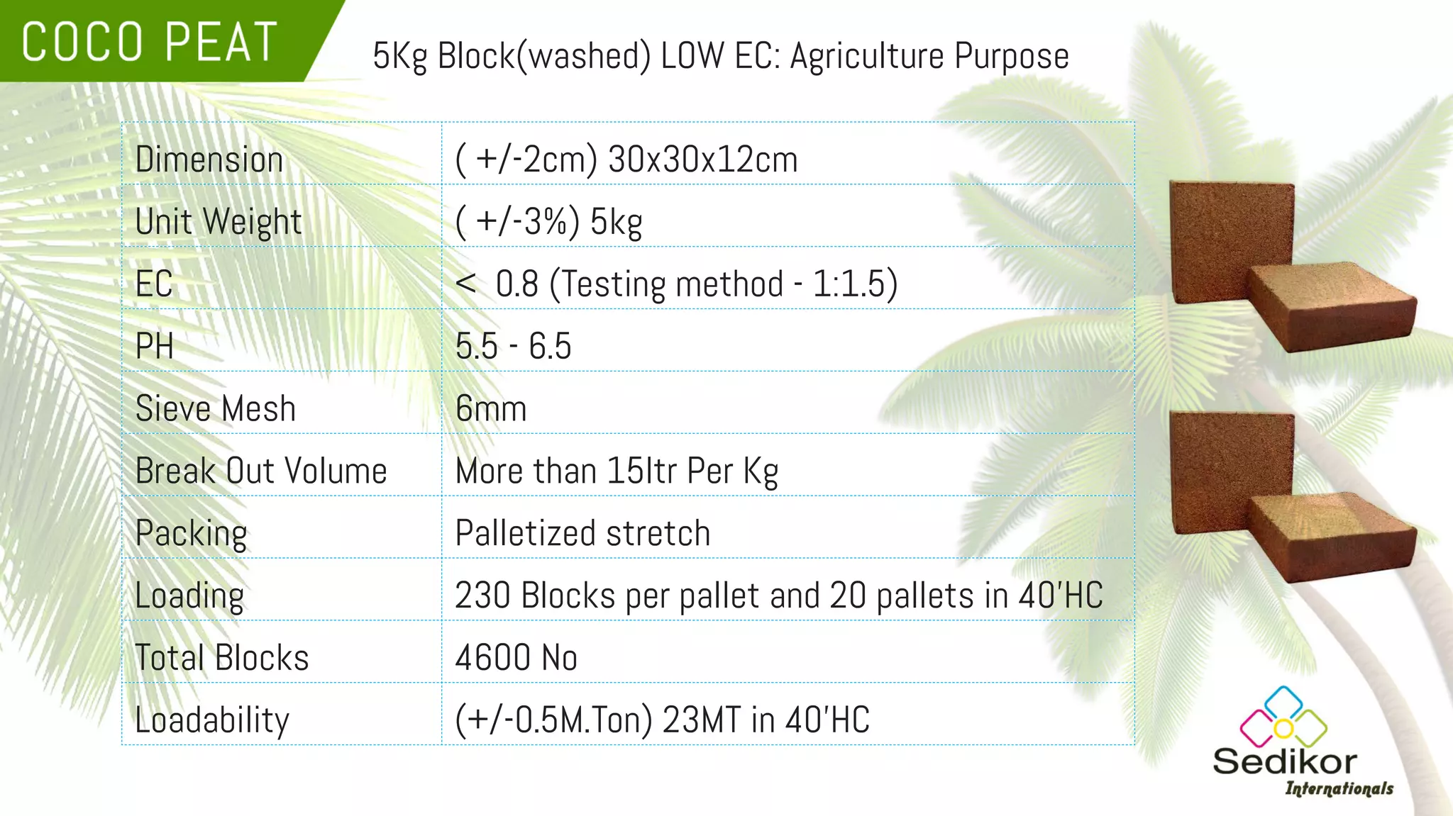Coir Pith Export from India | PPT