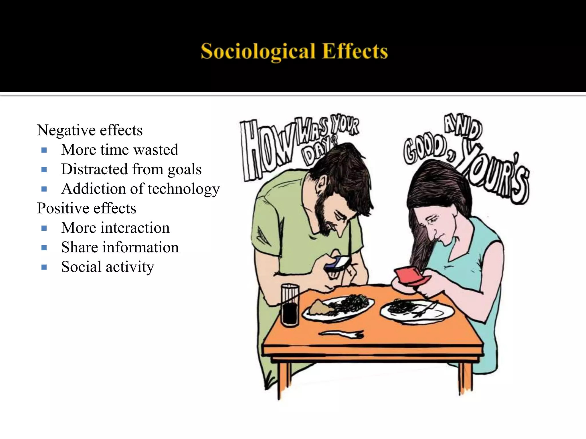 Effects of TECHNOLOGY | PPTX