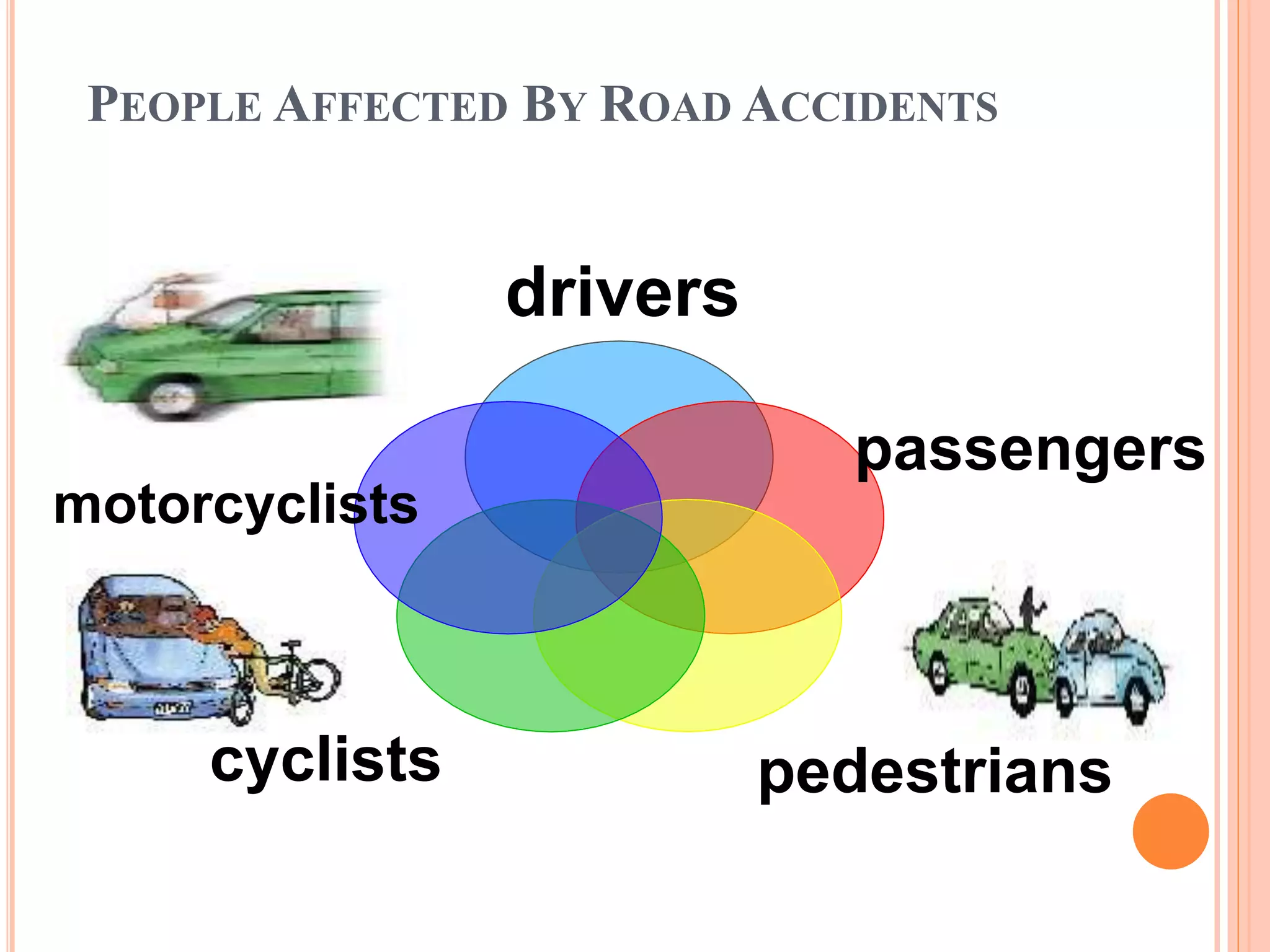 ROAD SAFETY (FIRST AID) | PPTX