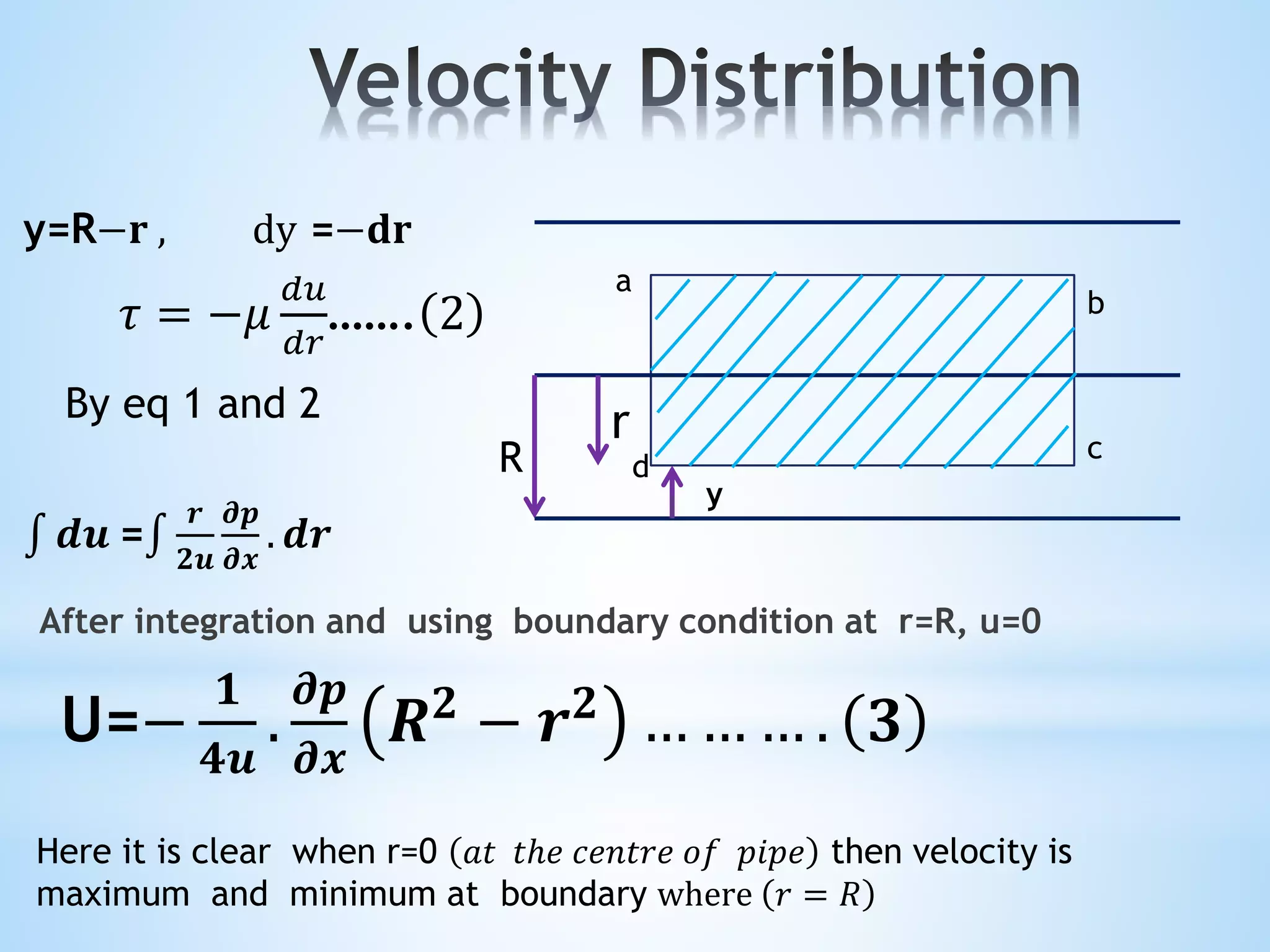 Dynamics of Fluid Flow | PPTX
