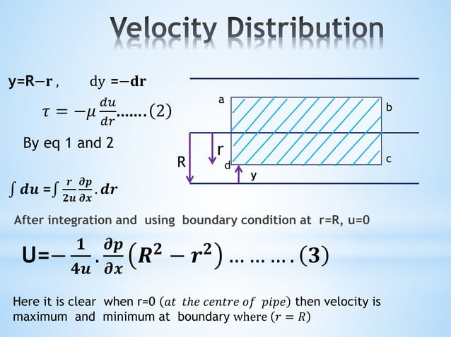 Dynamics of Fluid Flow | PPTX