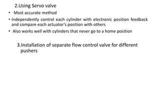 synchronization of cylinders in heft cabin fixture | PPTX