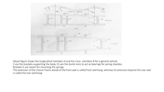 synchronization of cylinders in heft cabin fixture | PPT