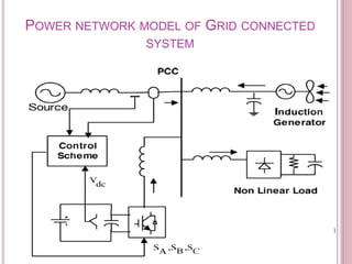 NEW STATCOM CONTROL SCHEME FOR POWER QUALITY IMPROVEMENT IN WIND FARM. | PPT
