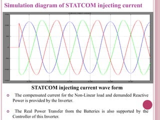 NEW STATCOM CONTROL SCHEME FOR POWER QUALITY IMPROVEMENT IN WIND FARM. | PPT
