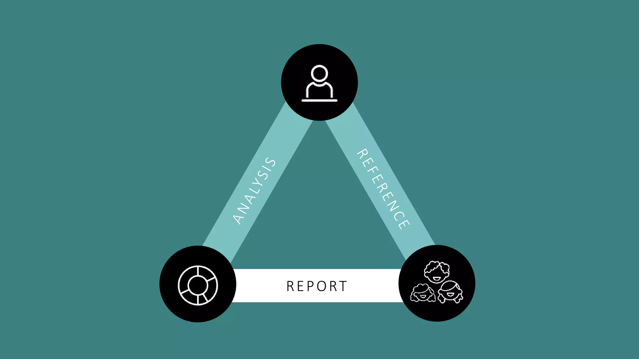 Cognitive Load Theory for PPT | PPTX | Computer Software and ...