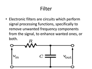 design of sampling filter | PPT