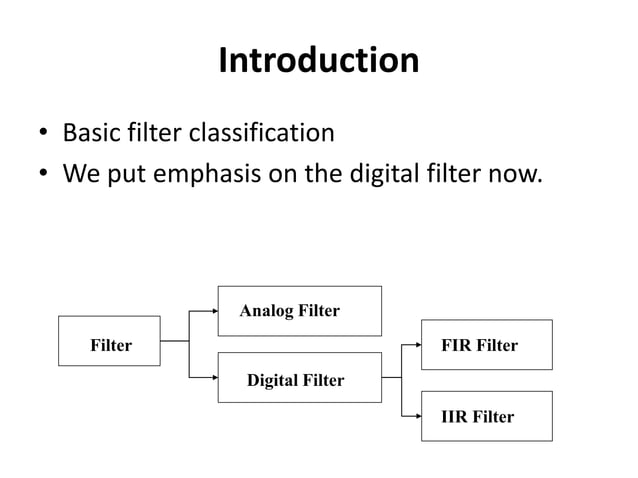design of sampling filter | PPT
