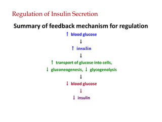 Regulation of blood glucose | PPTX