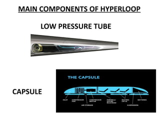 THE HYPERLOOP | ODP