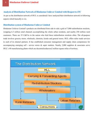 HUL DISTRIBUTION AND PROMOTION MIX | PDF