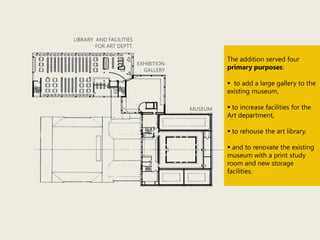 Robert Venturi | PDF