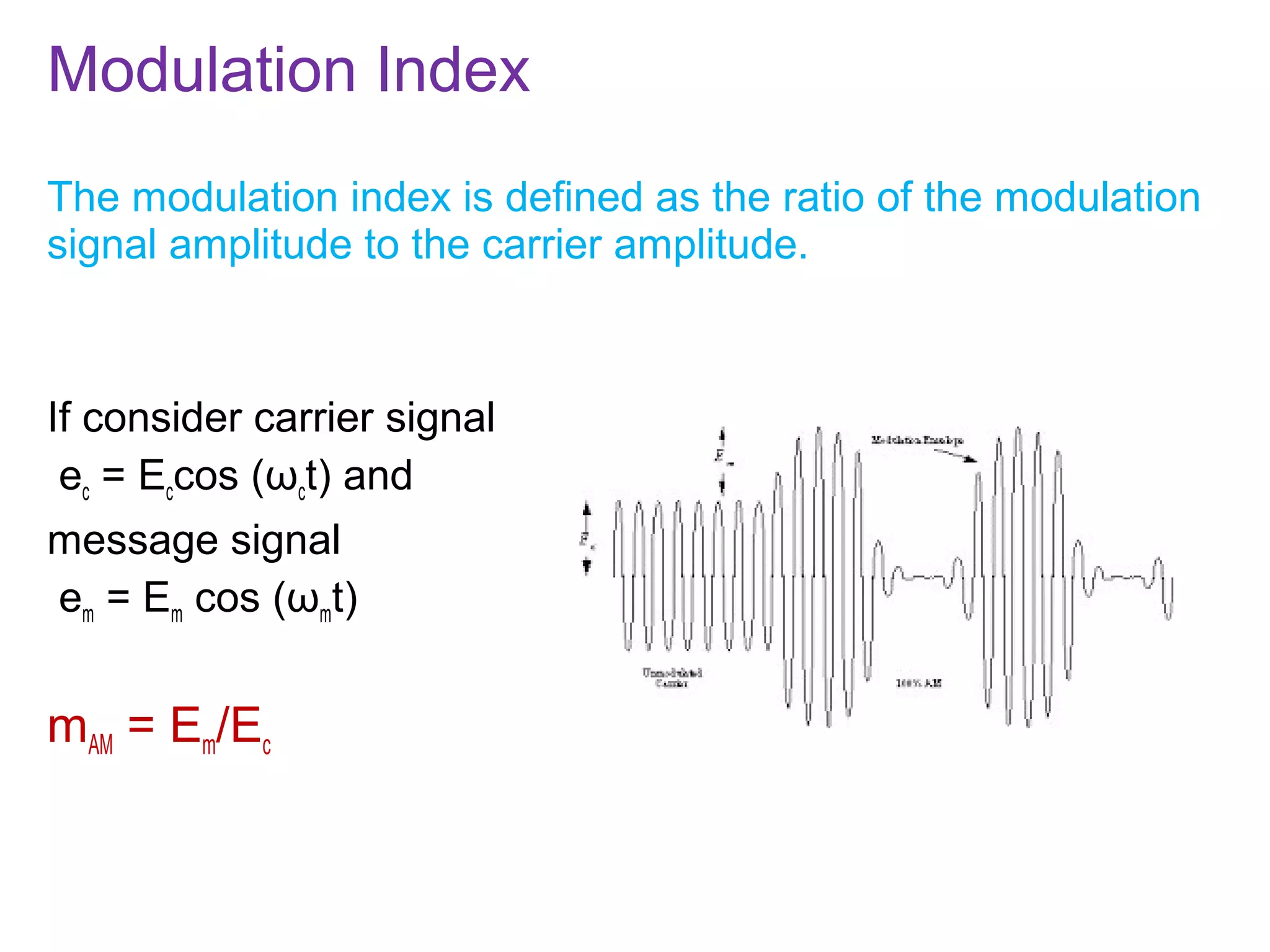 AM modulation and Demodulation with Circuit and Output | PPT