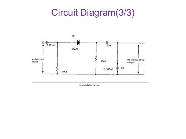 AM modulation and Demodulation with Circuit and Output