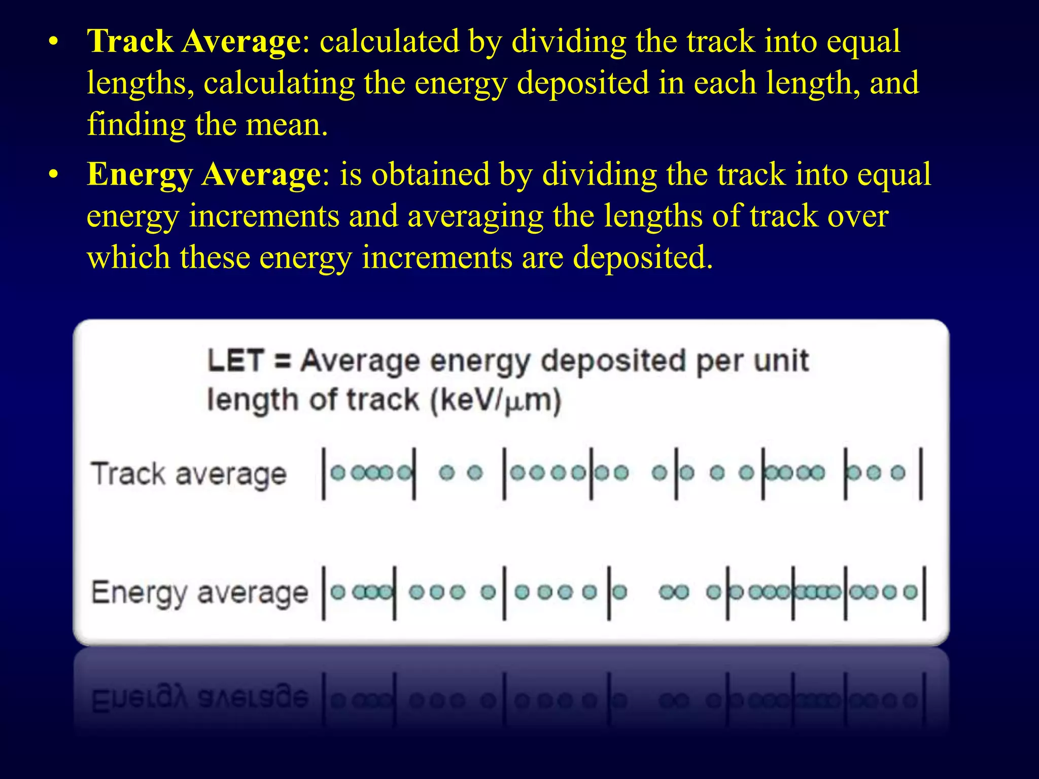 LET & RBE and Radioprotectors | PPTX