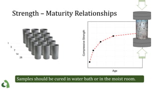 Concrete Maturity | Estimating the Real-Time Concrete Strength | PPTX