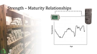 Concrete Maturity | Estimating the Real-Time Concrete Strength | PPTX