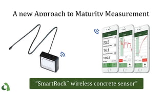 Concrete Maturity | Estimating the Real-Time Concrete Strength | PPTX