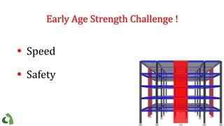 Concrete Maturity | Estimating the Real-Time Concrete Strength | PPTX