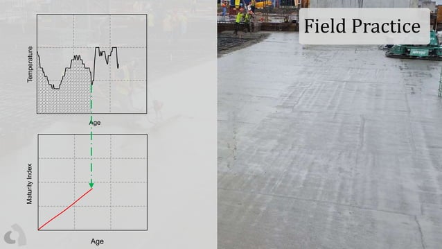 Concrete Maturity | Estimating the Real-Time Concrete Strength | PPTX ...