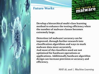 Malware Detection Using Machine Learning Techniques | PPTX