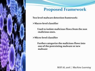 Malware Detection Using Machine Learning Techniques | PPTX