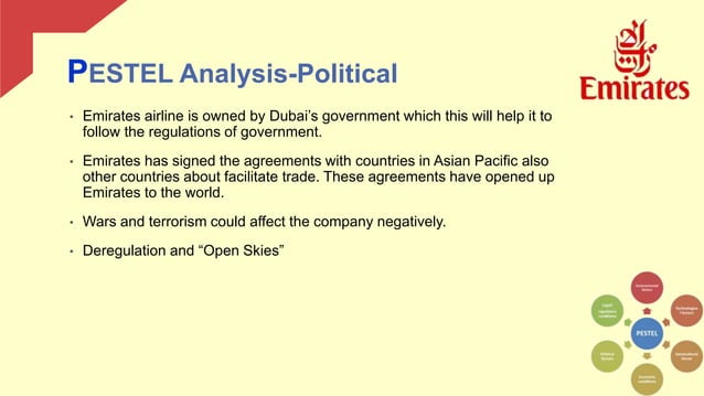 Emirates Strategy Analysis | PPTX