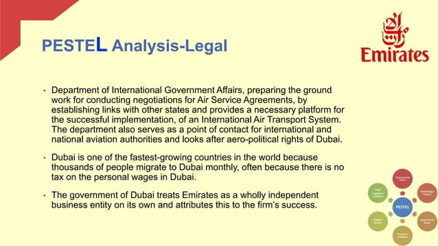 Emirates Strategy Analysis | PPTX