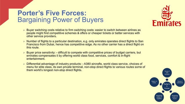 Emirates Strategy Analysis | PPTX