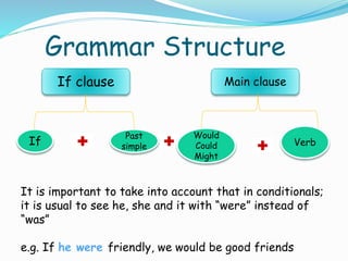 Second conditional | PPTX