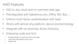 Azure AD: Enterprise-Grade Identity Provider For Your Applications | PPT