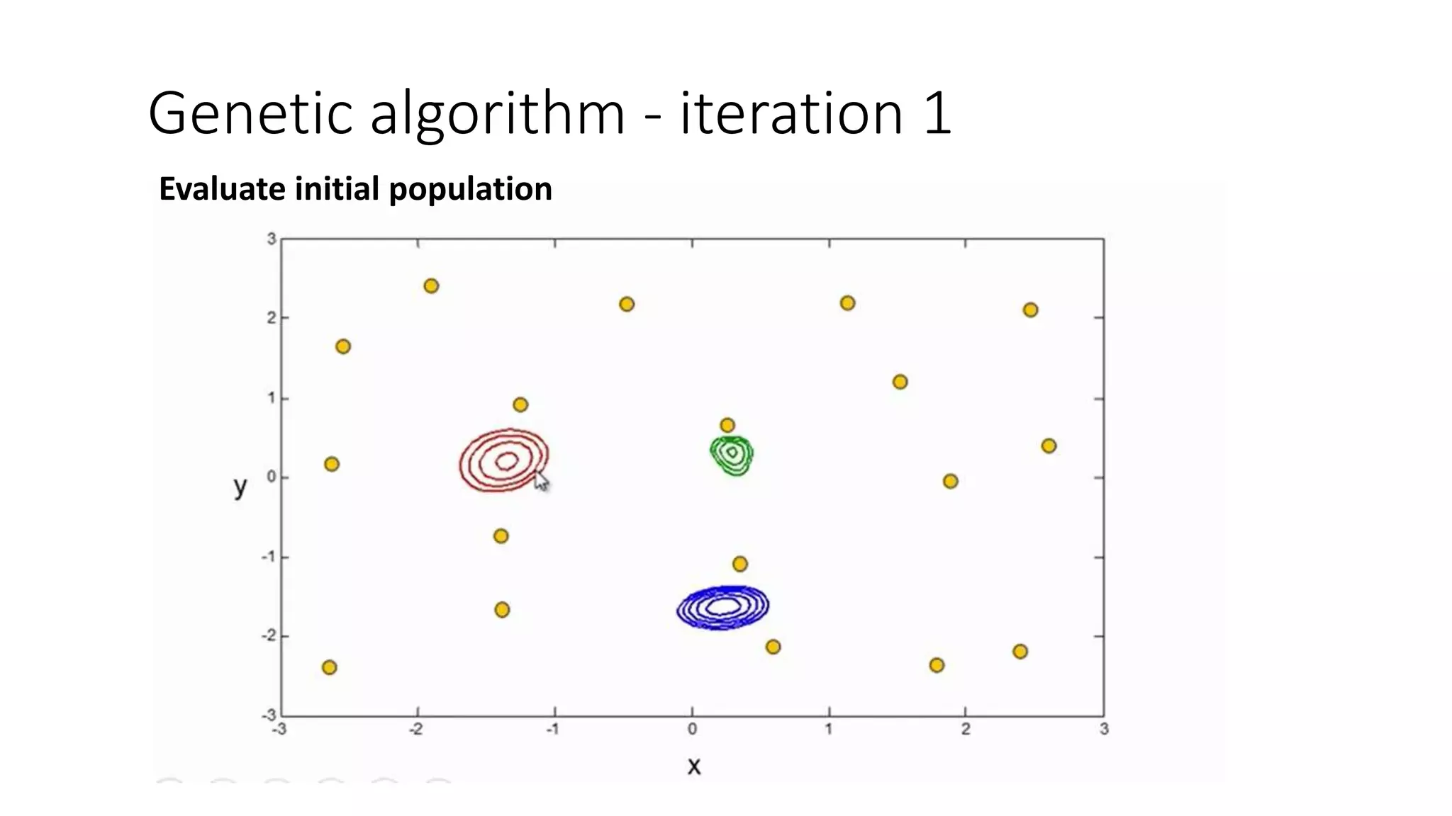Genetic algorithm | PPTX