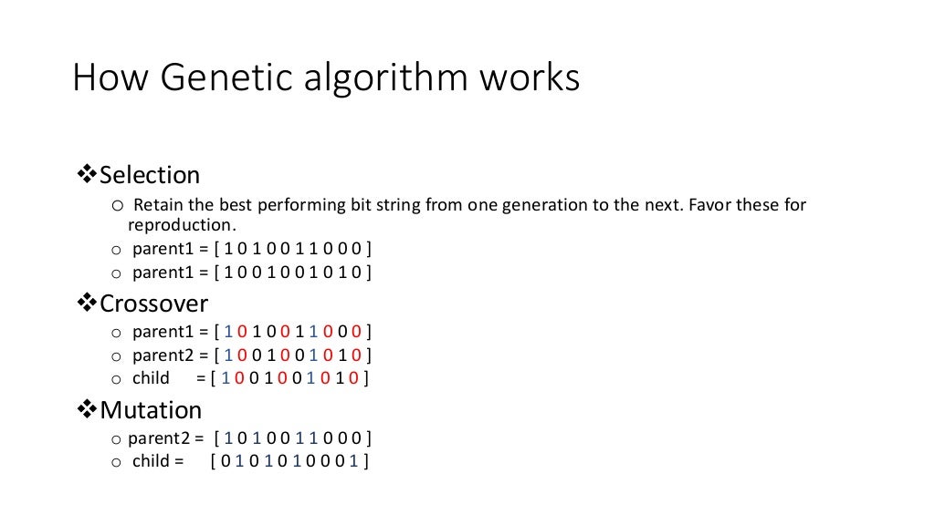 Genetic algorithm