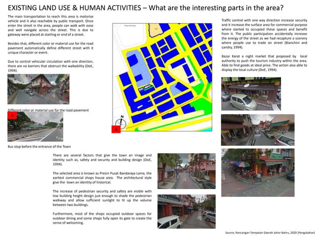 Architectural & Design Issues in Urban Environment | PPT