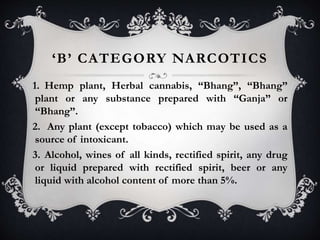 The Narcotics Control Act,1990 | PPTX