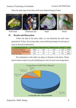 Report Daily Solid Waste Disposal | PDF