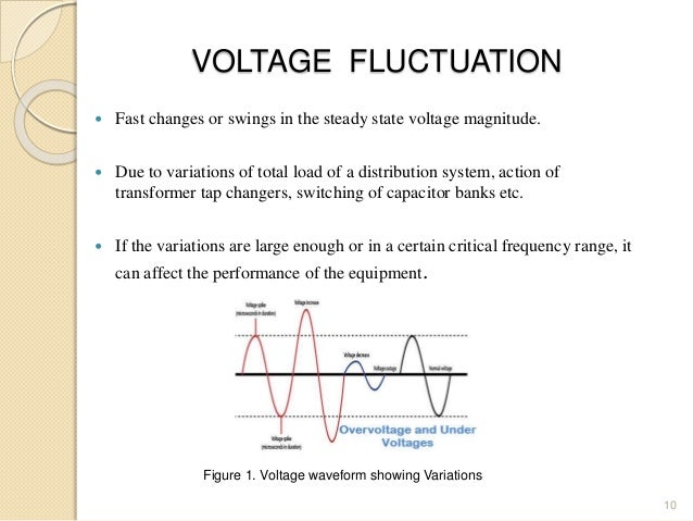 Power Quality and Monitoring