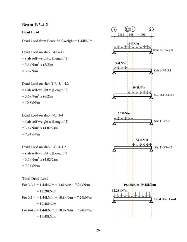 Building Structures_Project_02 | PDF | Civil Engineering Industry | Industries