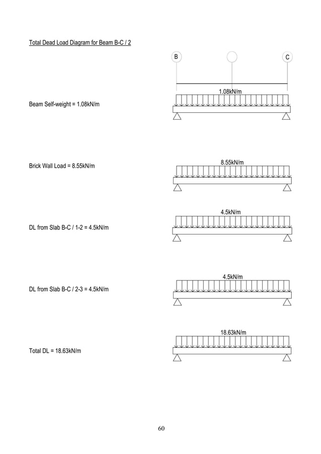 Building Structures_Project_02 | PDF | Civil Engineering Industry | Industries