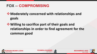 Conflict Management | PPT