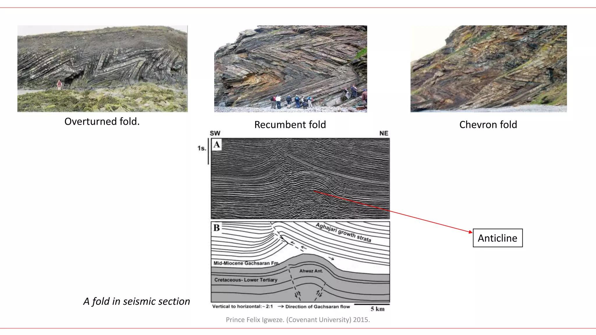Overview of a geophysicist workflow. | PPTX