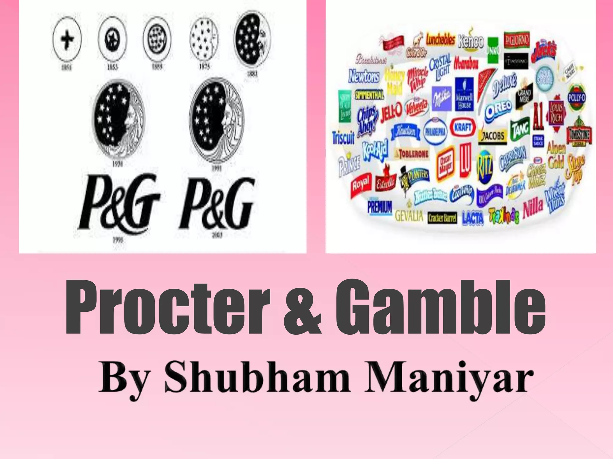 Procter & Gamble-Harvard Case Study | PPTX