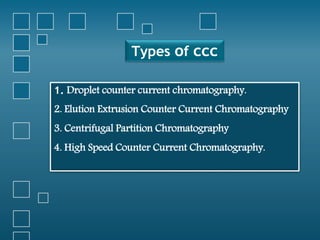 counter current chromatography | PPTX