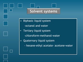 counter current chromatography | PPTX