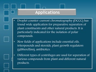 counter current chromatography | PPTX