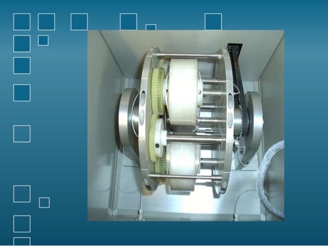 counter current chromatography