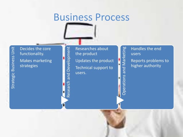 Paramarsh - Ready to help | PPTX
